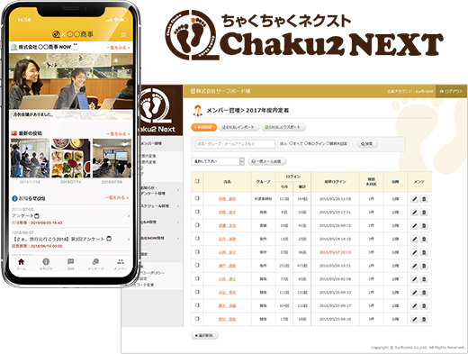 ヒストリー | 会社案内 | 株式会社サーフボード
